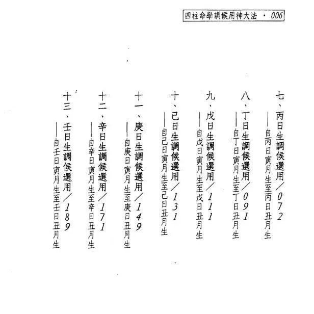 四柱命学调候用神大法 阿部泰山著 山著 山著 现货