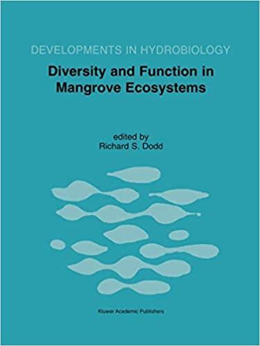 Diversity and Function in Mangrove Ecosystems: P