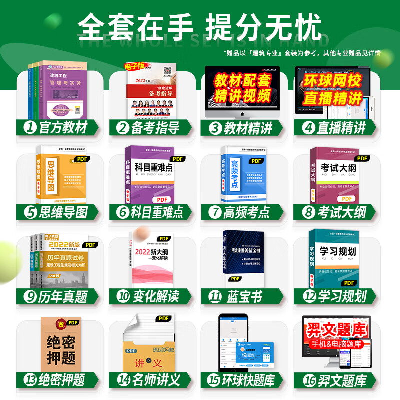 2023二级建造师教材 建筑市政公路机电水利水电考试书历年真题试卷题库习题资料建设工程管理施工管理实务法 2023二建（建筑）最后3套卷