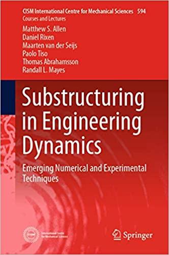 Substructuring in Engineering Dynamics: Emerging