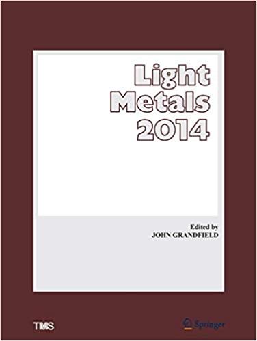 高被引Light Metals 2014 (2016)