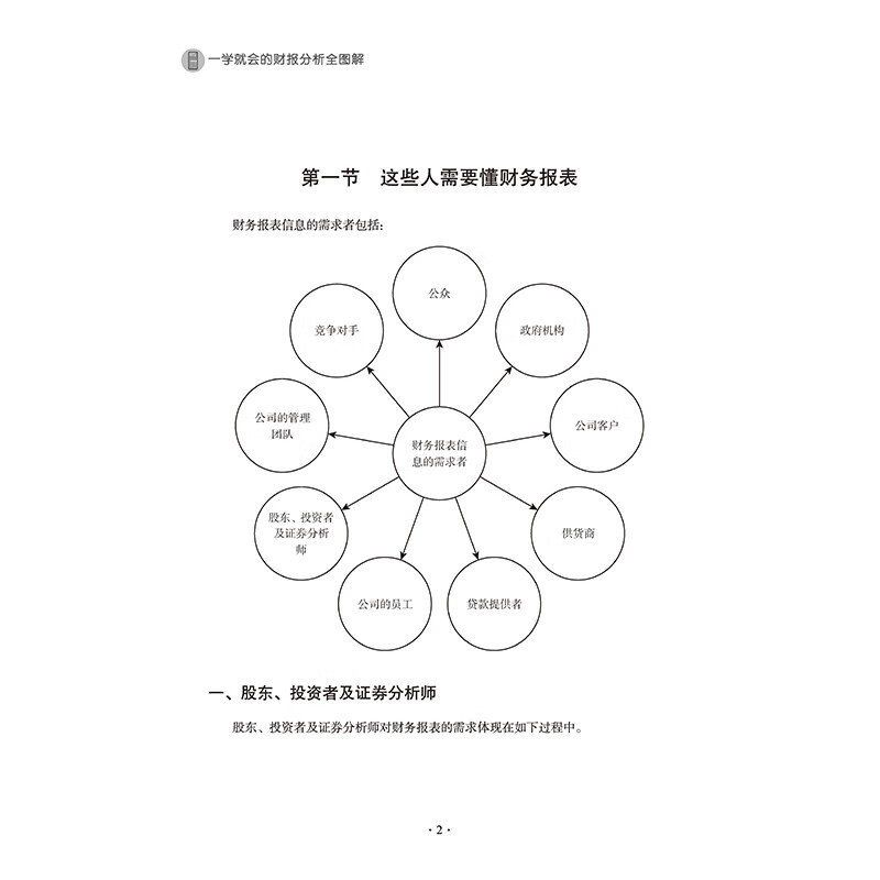 全新 一学就会的财报分析全图解