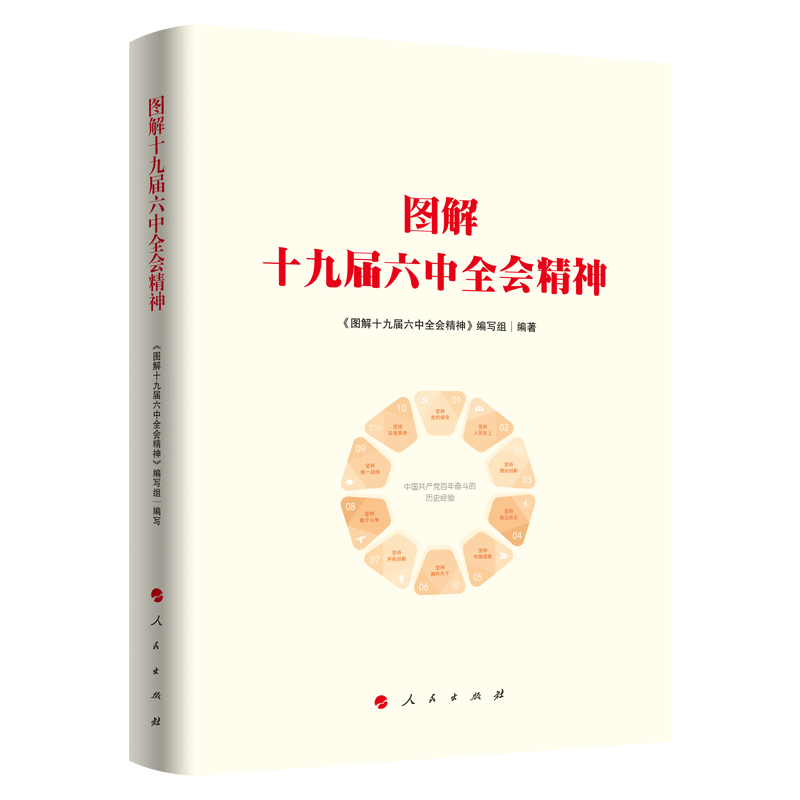 图解十九届六中全会精神