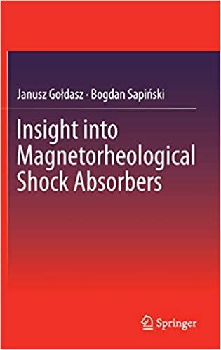 Insight Into Magnetorheological Shock Absorbers