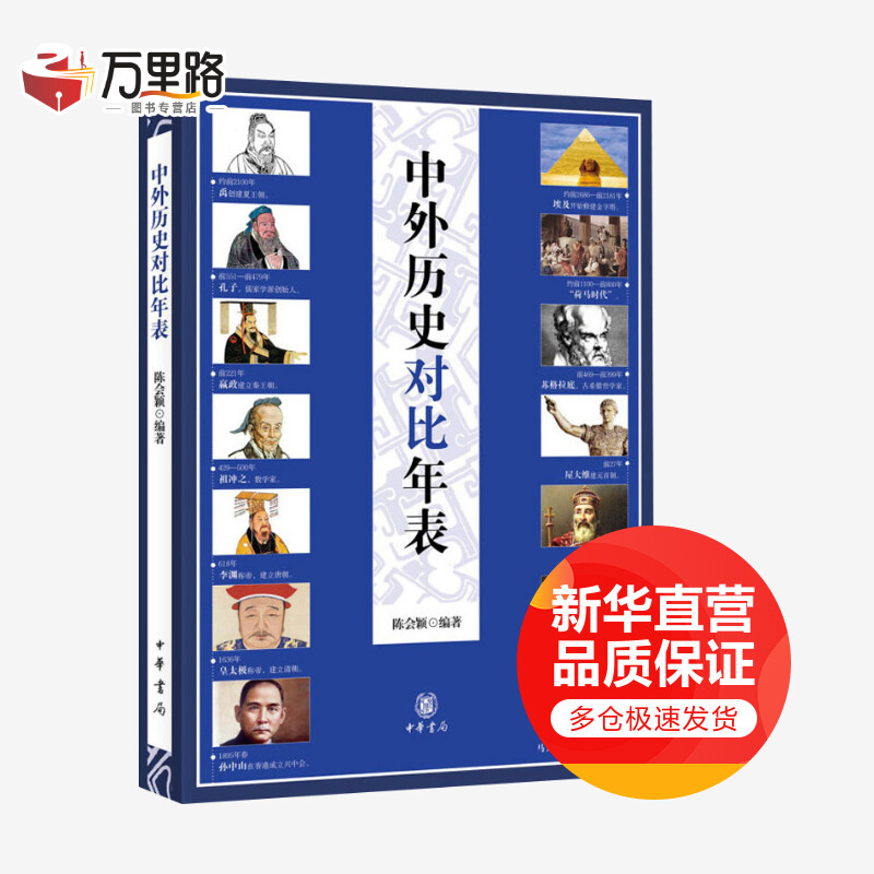 中外历史对比年表