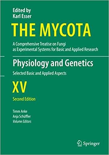 高被引Physiology and Genetics: Selected Basic and