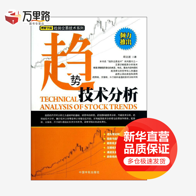 趋势技术分析