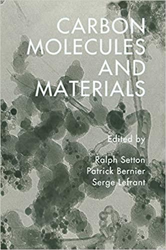 高被引Carbon Molecules and Materials