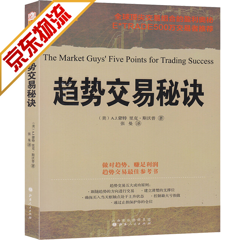 【系列自选】金融与投资书籍 趋势交易秘诀