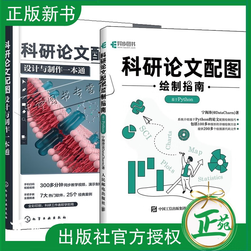 2册 科研论文配图绘制指南 基于Python 宁海涛+科研论文配图设计与制作一本通 科研论文选题设计实验设计数据图形学术图表绘制书籍