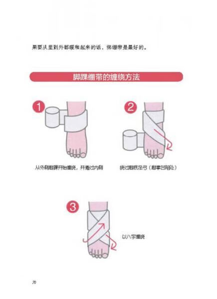 让肾年轻20岁