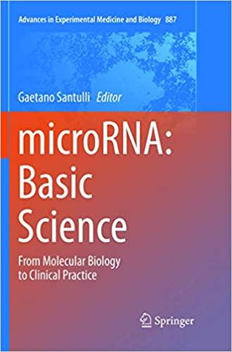 MicroRNA: Basic Science: From Molecular Biology