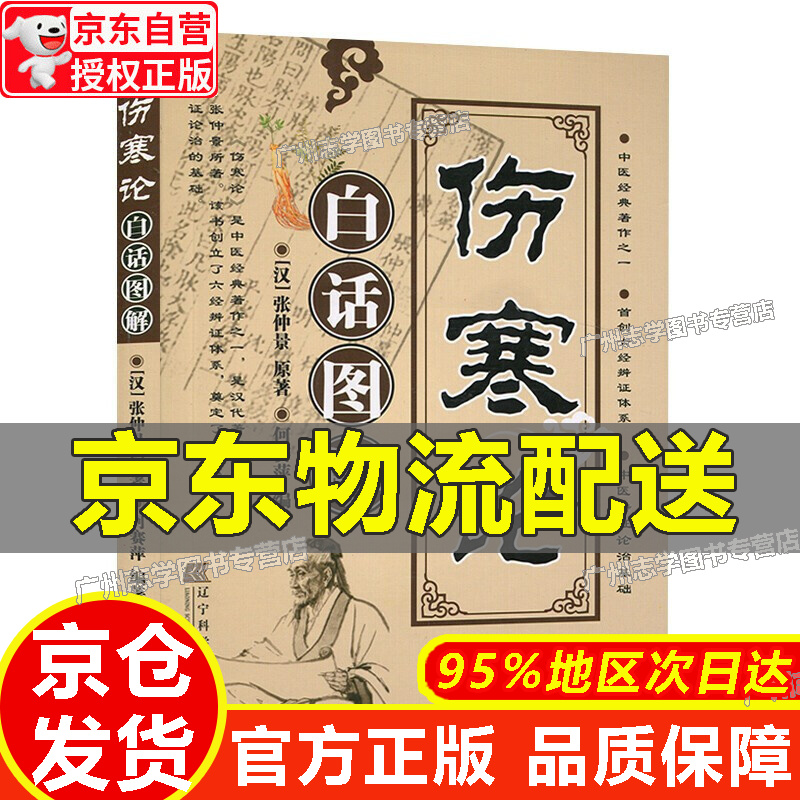 伤寒论白话图解  红色