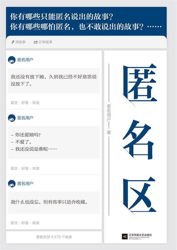 匿名区