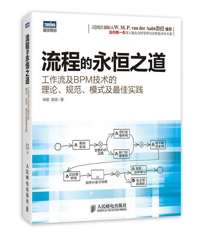 流程的永恒之道工作流及BPM技术的理论、规范、模式及最佳实践