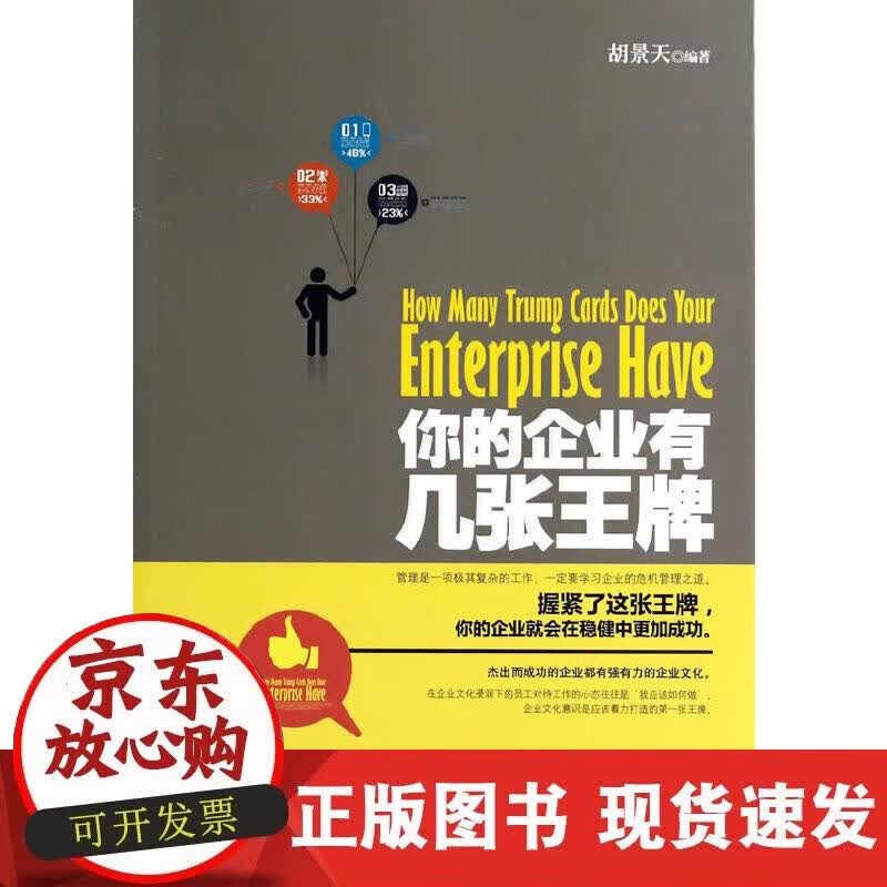 【现货】你的企业有几张
