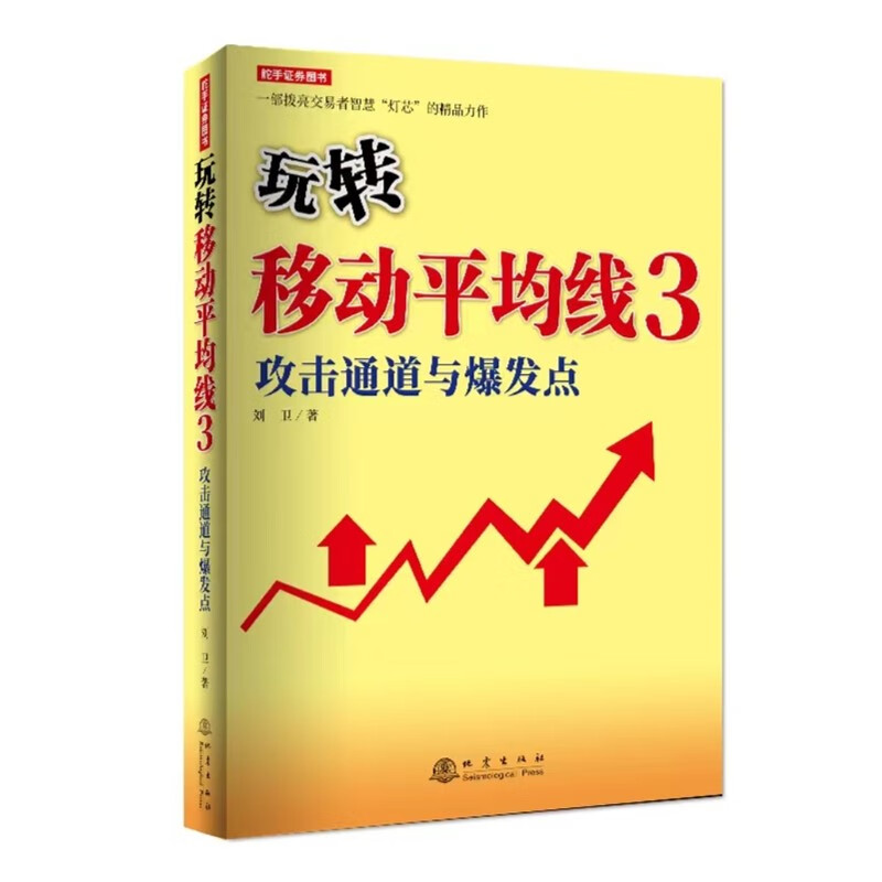 玩转移动平均线 三 -----攻击通道与爆发点