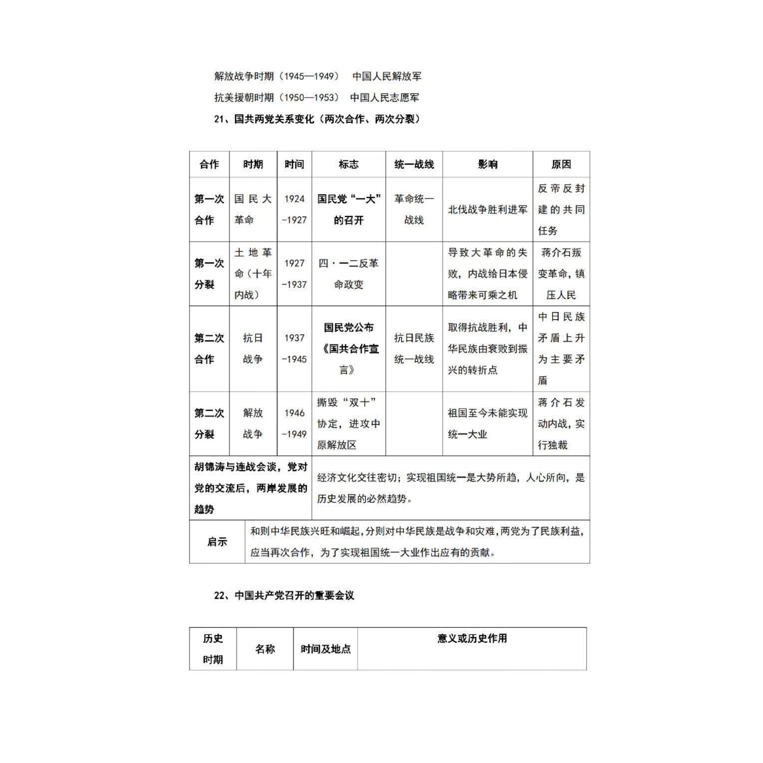 xes中考历史总复习大结集 如图