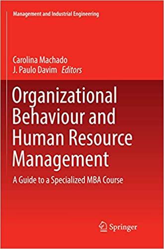 Organizational Behaviour and Human Resource Mana