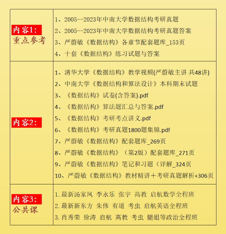 2024中南大学943数据结构考研真题中南943数据结构计算机初试资料 纸质版