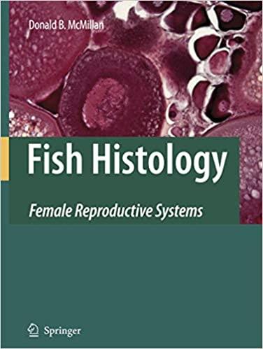 高被引Fish Histology: Female Reproductive Systems