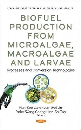 Biofuel Production from Microalgae, Macroalgae a
