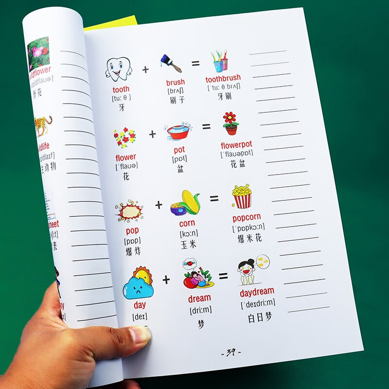 小学初中生必背备考英语英文单词词汇大全速记背学习神器趣味记忆背单词书英语复合词大全思维导图英语单词应该这样背单词举一反三过目不忘 趣味背单词书