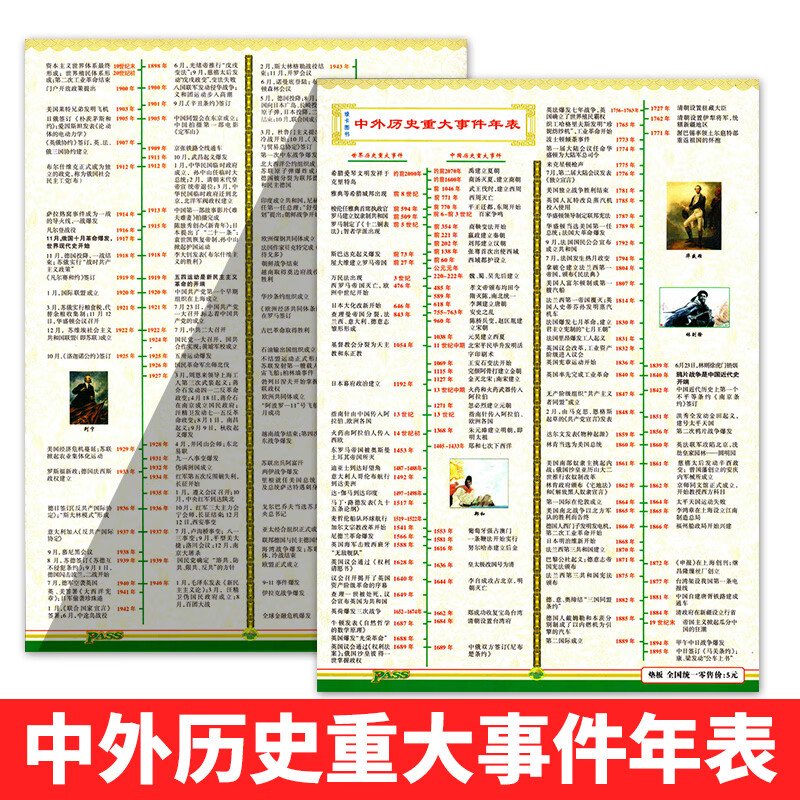 绿卡图书中外历史重大事件年表 历史大事年表口袋书小本新版高中历史中外大事件年表图时间纵览教辅辅导复习资料历史事件垫板
