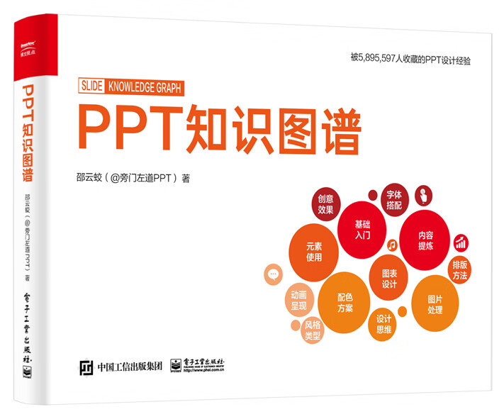 PPT知识图谱