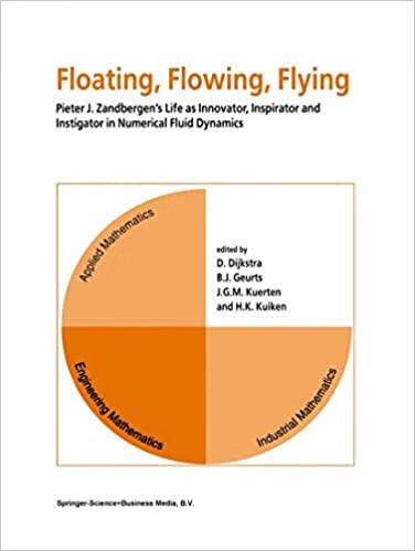 Floating, Flowing, Flying: Pieter J. Zandbergen'