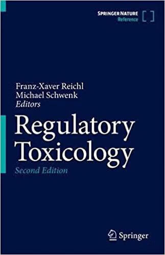 Regulatory Toxicology (2021)