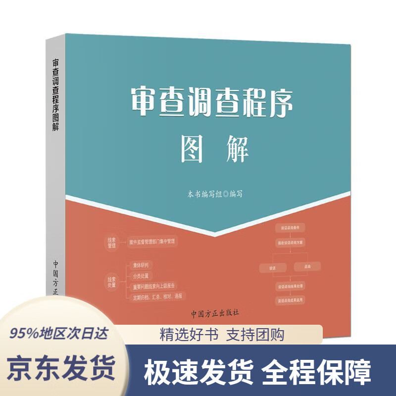 【 京东配送 支持团购】审查调查程序图解本书编写组编写中国方正出版社9787517408543