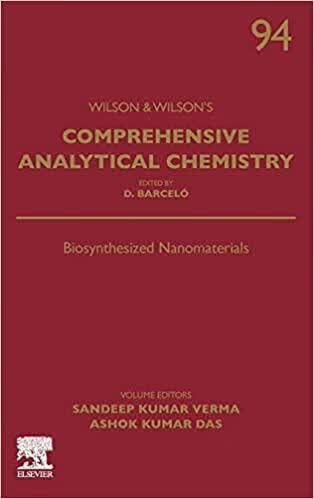 Biosynthesized Nanomaterials, 94