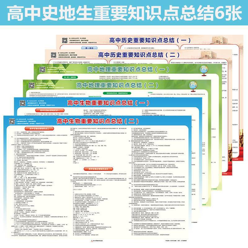 高中全科思维导图2022年高考知识点挂图各学习重难点梳理总结墙贴 高中史地生6张
