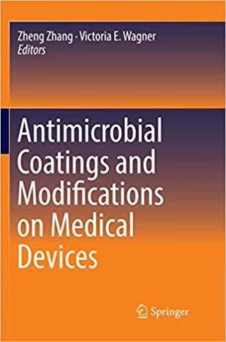 高被引Antimicrobial Coatings and Modifications on