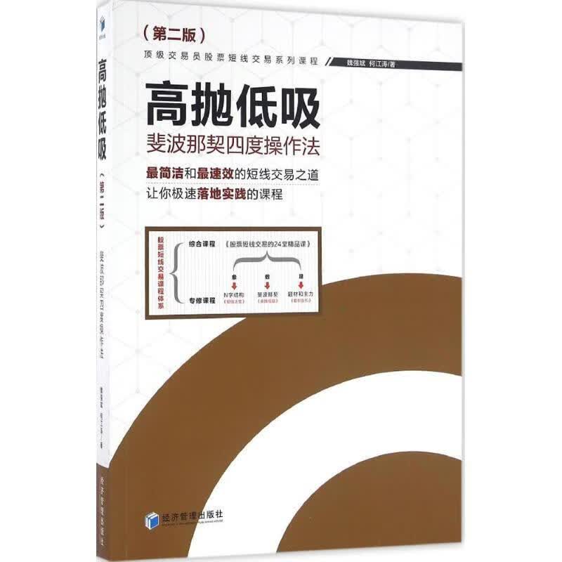 高抛低吸:斐波那契四度操作法