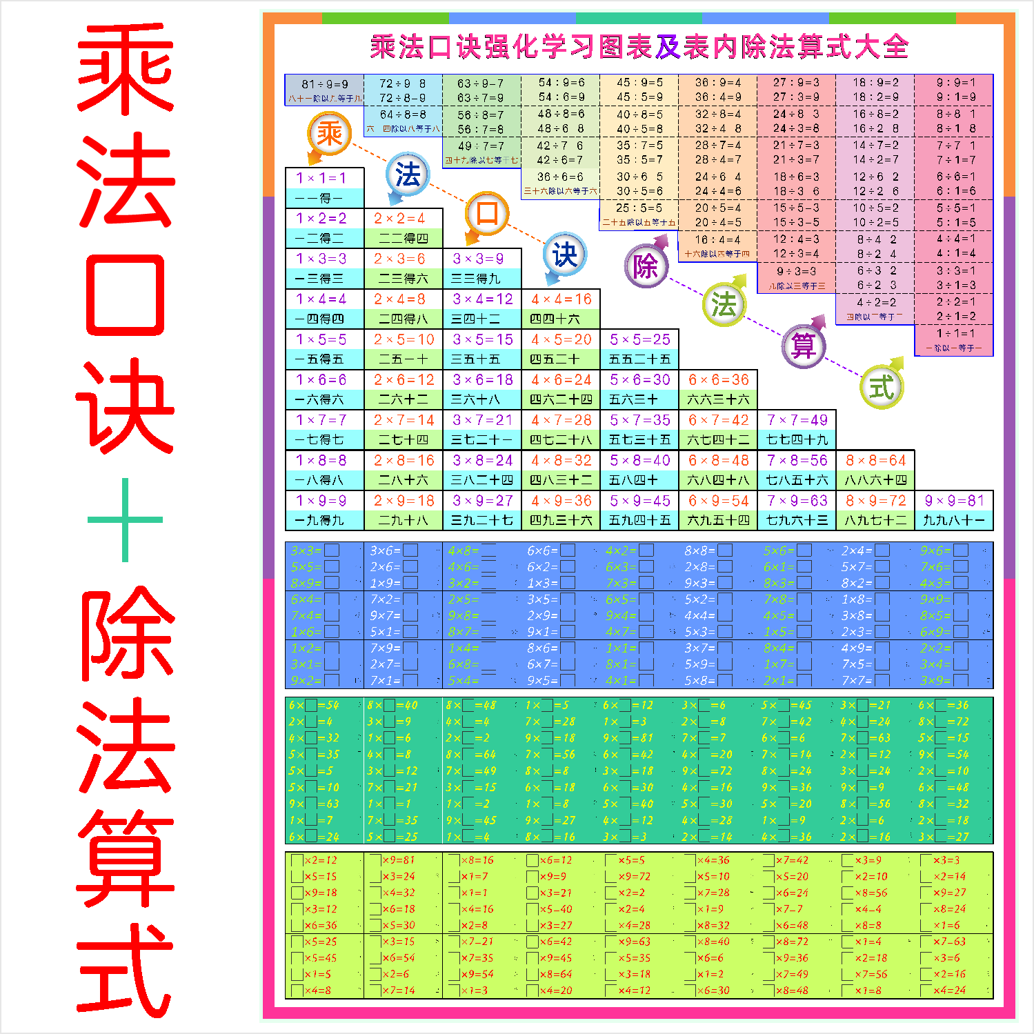 1到100数字挂图 儿童早教0到300数字表 200数字板 百数表墙贴50墙 绿色