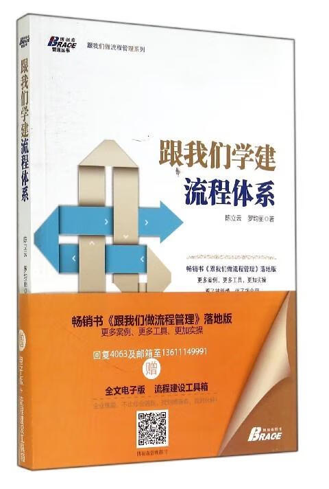 跟我们学建流程体系