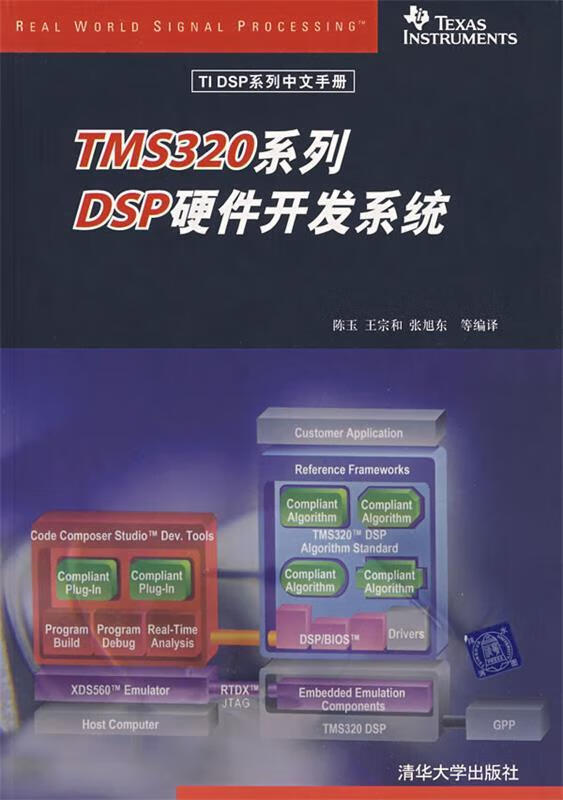 TMS320系列DSP硬件开发系统
