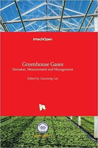 Greenhouse Gases - Emission, Measurement and Man