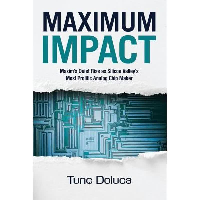 Maximum Impact: Maxim's Quiet Rise as Silico...