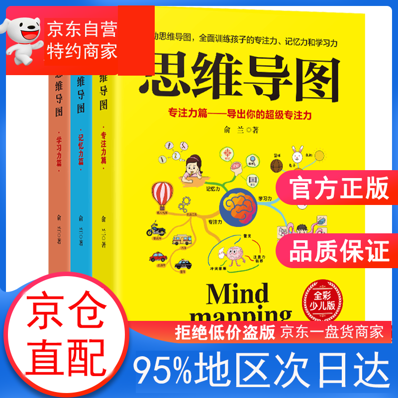 思维导图学习力+记忆力+专注力