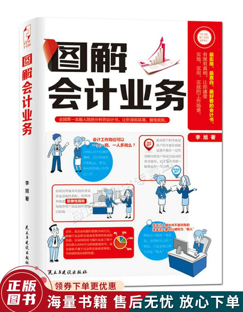 图解会计业务