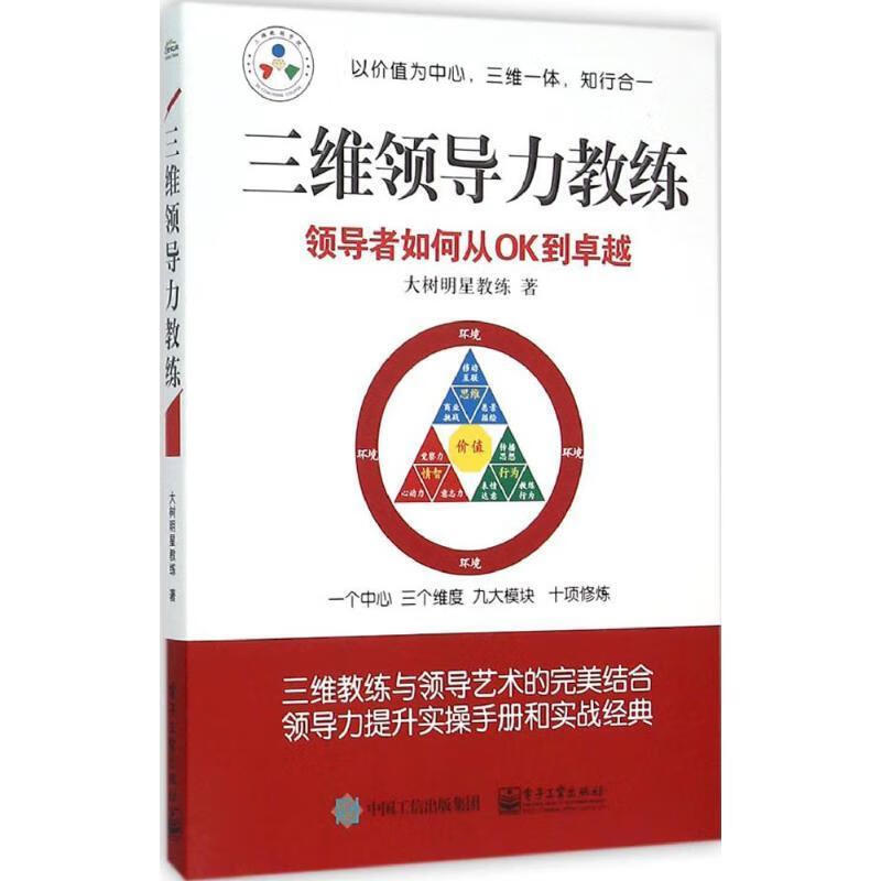 三维领导力教练
