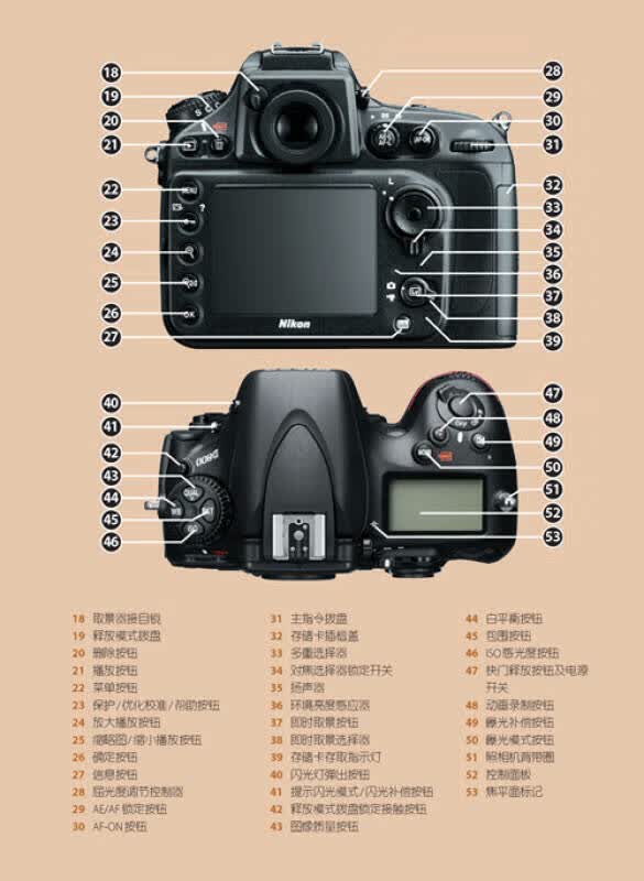 Nikon D800数码单反摄影宝典【精选】
