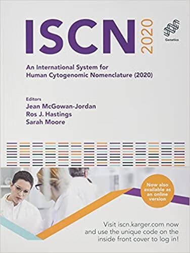 Iscn 2020: An International System for Human Cyt