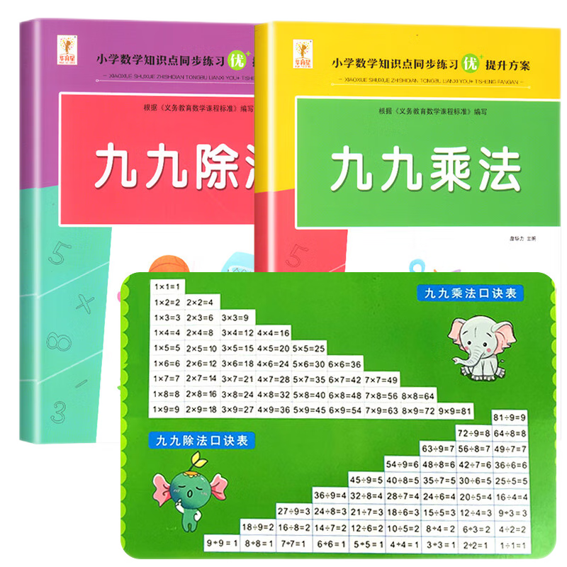 乘法 除法 二年级上册乘法下册除法练习题乘法口算练习除法练习小学数学口算题卡口算天天练练习题九九乘法除法启蒙练习专项训练人教版乘法口诀表练习册上册下册乘除法思维训练寒假作业 【九九乘法+九九除法+乘法