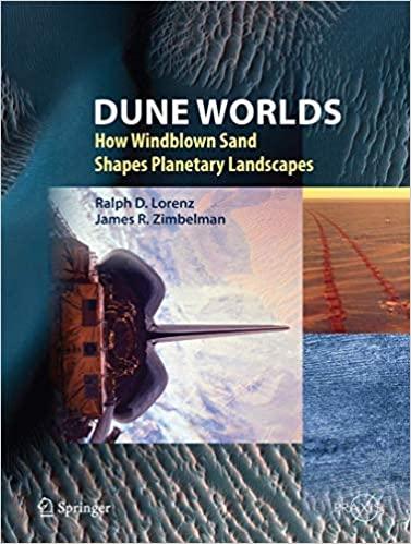 Dune Worlds: How Windblown Sand Shapes Planetary