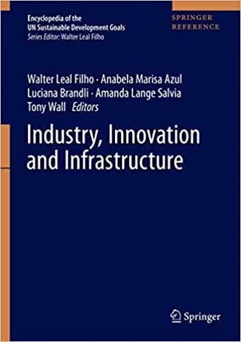Industry, Innovation and Infrastructure (2021)