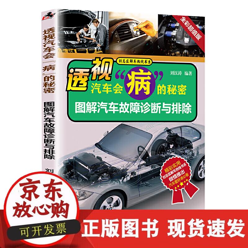 【现货】透视汽车会